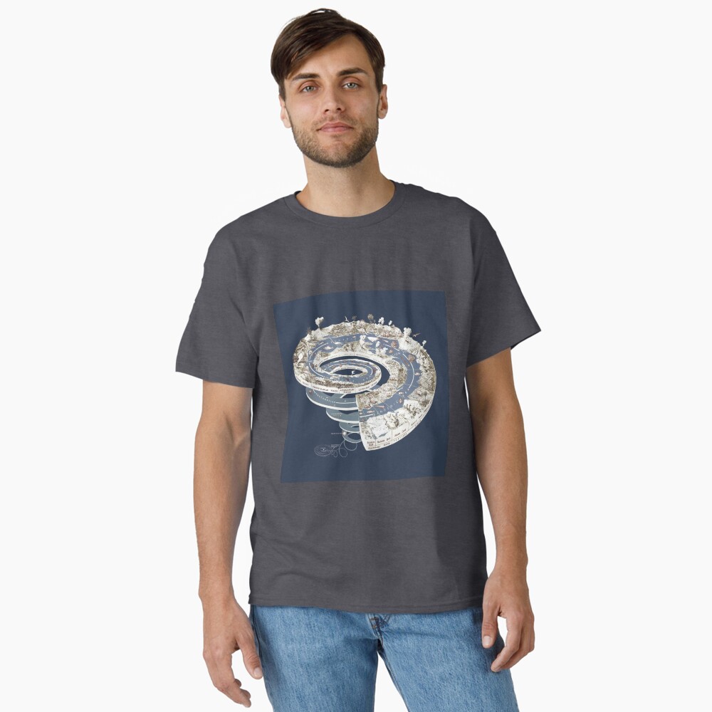 "Geologic Period Timeline" Sticker for Sale by UnitShifter | Redbubble