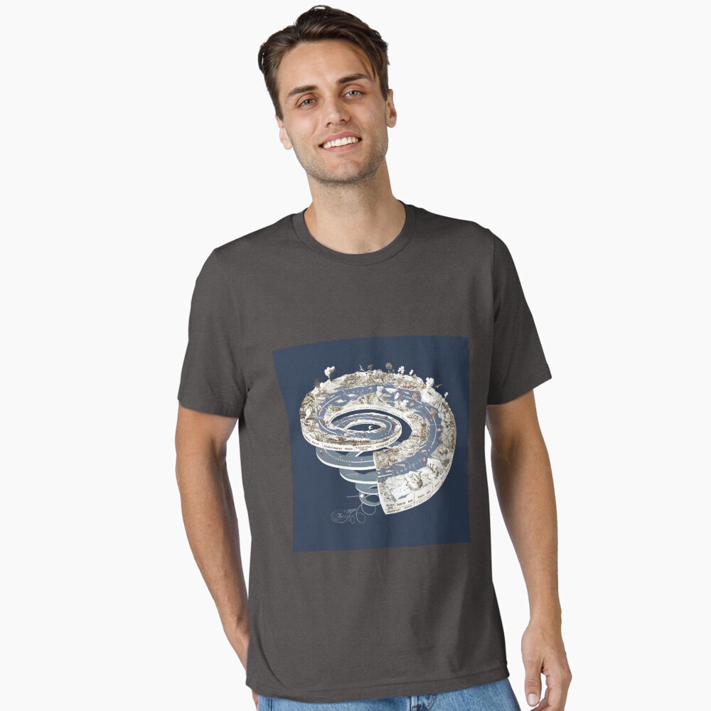 "Geologic Period Timeline" Sticker for Sale by UnitShifter | Redbubble