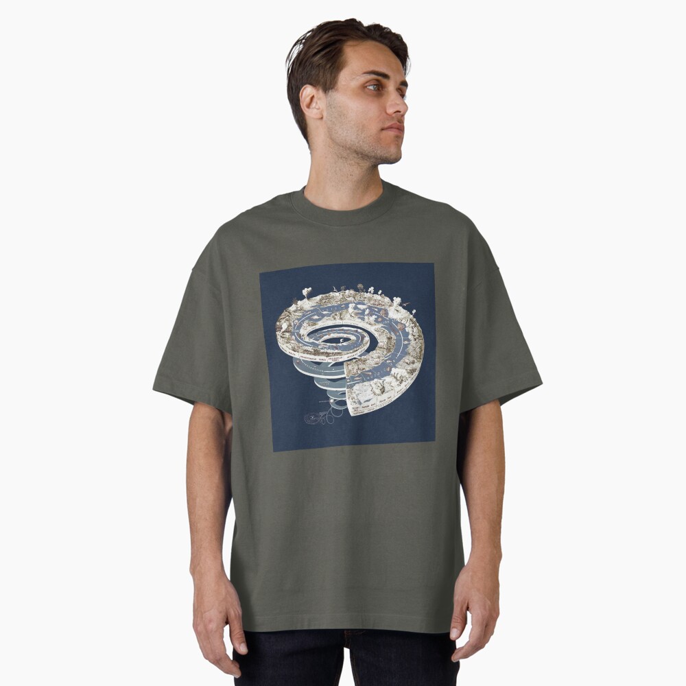 "Geologic Period Timeline" Sticker for Sale by UnitShifter | Redbubble