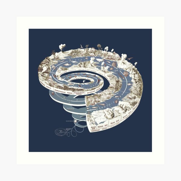 "Geologic Period Timeline" Art Print for Sale by UnitShifter | Redbubble