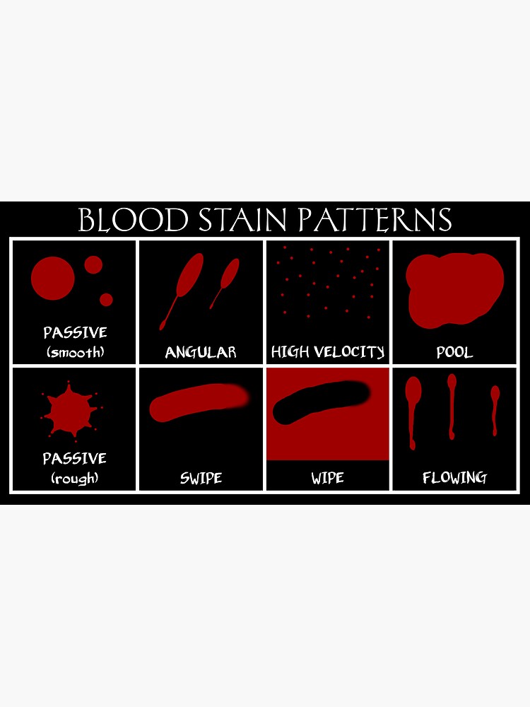 "Blood Stain Patterns (White Text Version)" Sticker for Sale by ...