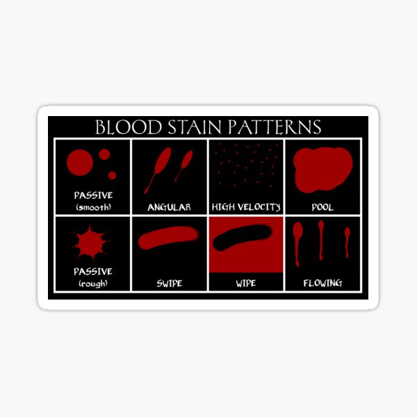 "Blood Stain Patterns (White Text Version)" Sticker for Sale by ...