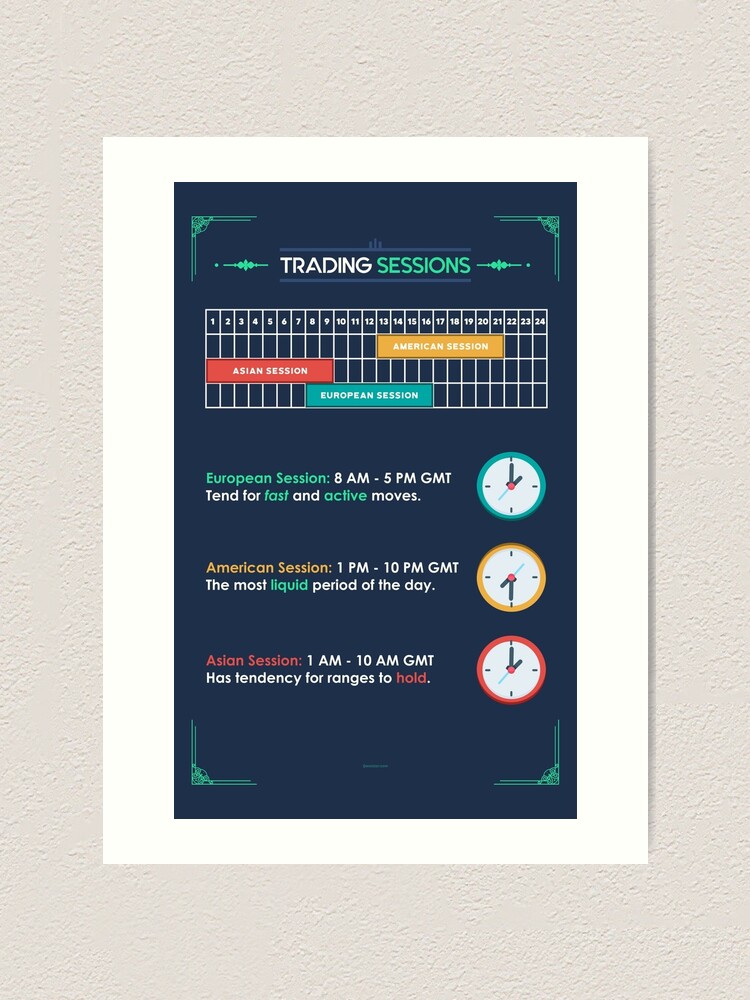"Trading Sessions to improve your operations" Art Print for Sale by ...