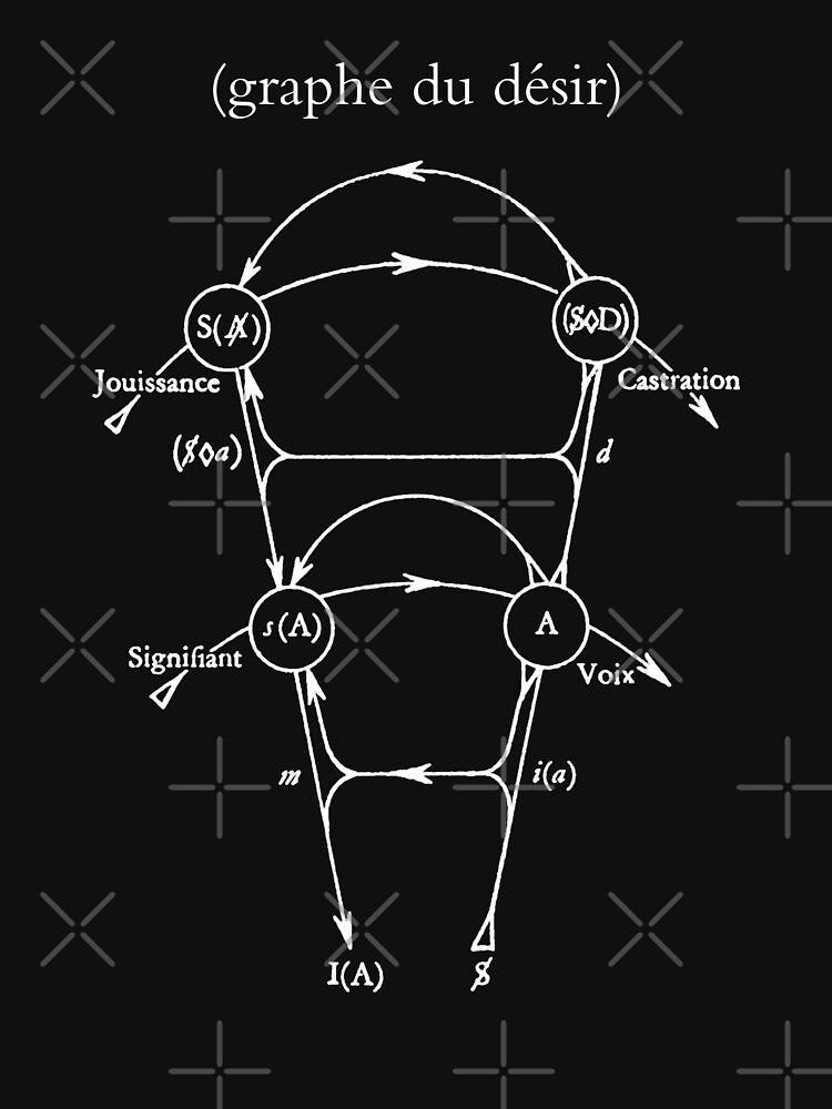 "Lacan's Graph of Desire" T-shirt for Sale by AcidHorizon | Redbubble ...