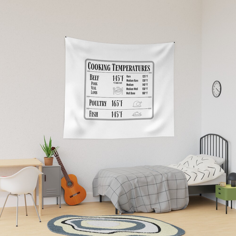 "Cooking Temperature Chart Magnet" Poster for Sale by hashntoast ...