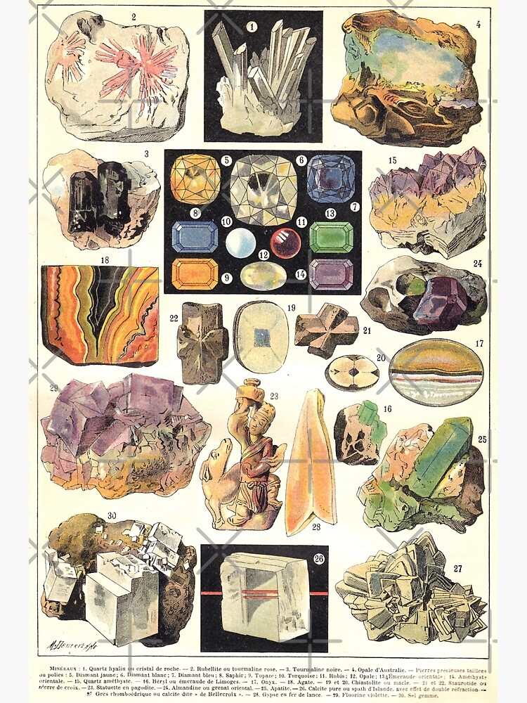 "Antique Geological Scientific Crystals Gemstones Illustration " Poster ...