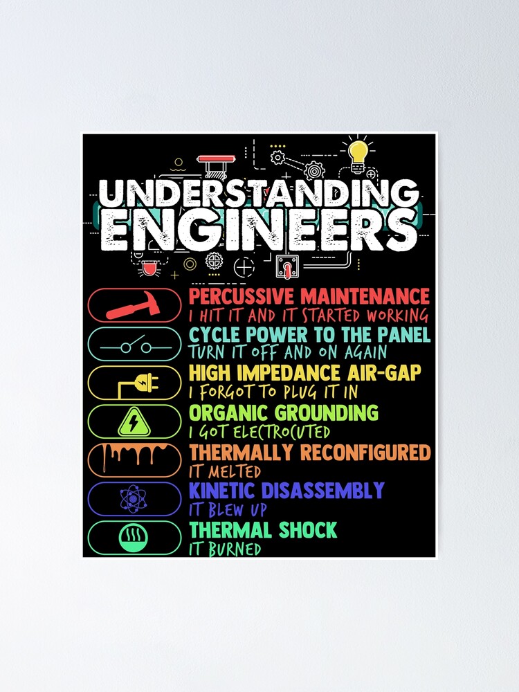 "Understanding Engineers - Funny Engineer Gift" Poster for Sale by Tee Story | Redbubble
