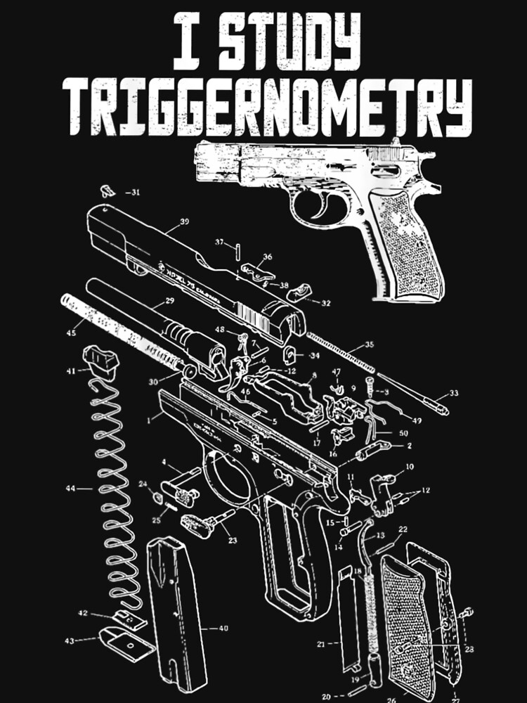 Triggernometry Merch & Gifts for Sale | Redbubble
