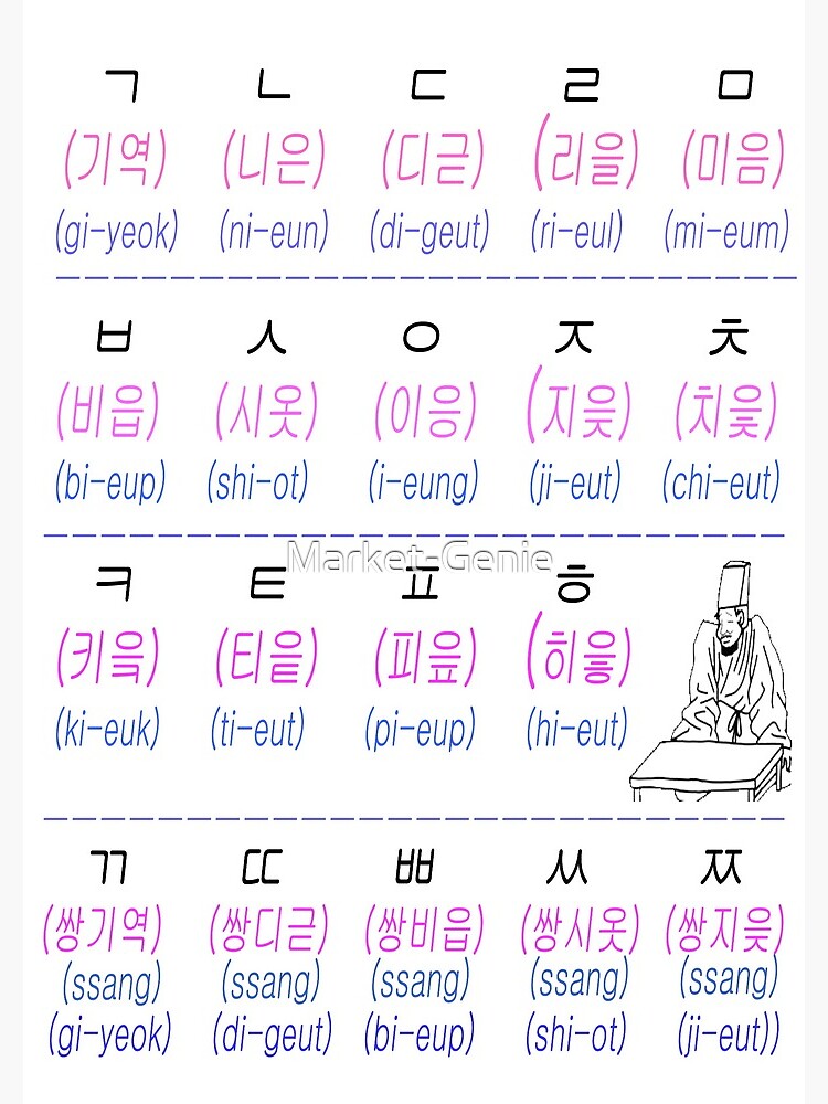 "Hangul , Ja-EUM (Korean consonants) 한글 자음" Spiral Notebook for Sale by ...