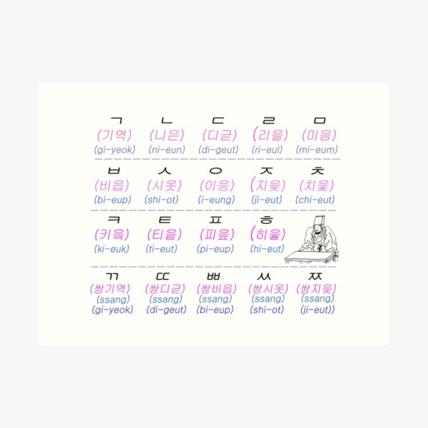 "Hangul , Ja-EUM (Korean consonants) 한글 자음" Art Print by Market-Genie ...