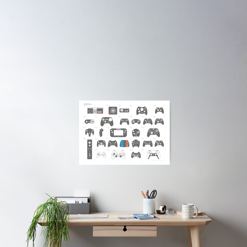 "The Evolution of Video Game Controllers - Colored" Poster for Sale by ...