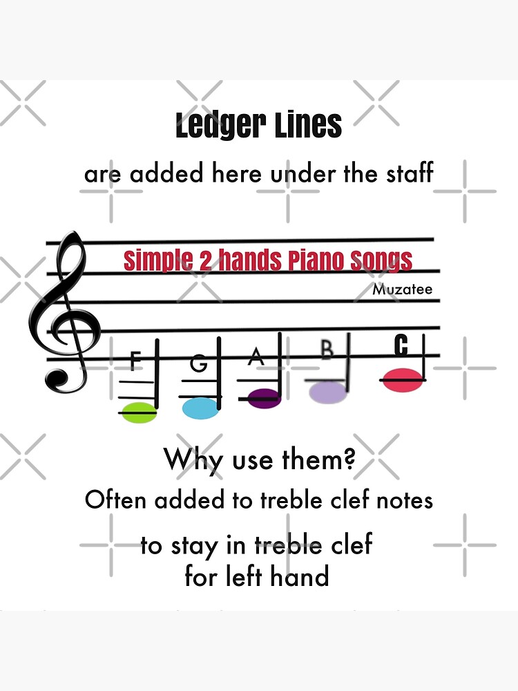 "Ledger Lines Notes Treble Clef" Poster by PianoKidsTees | Redbubble