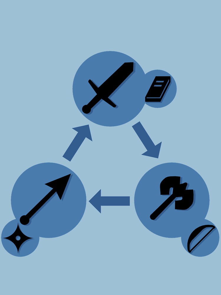 "WEAPON TRIANGLE | Fire Emblem Fates" T-shirt by Rotom479 | Redbubble