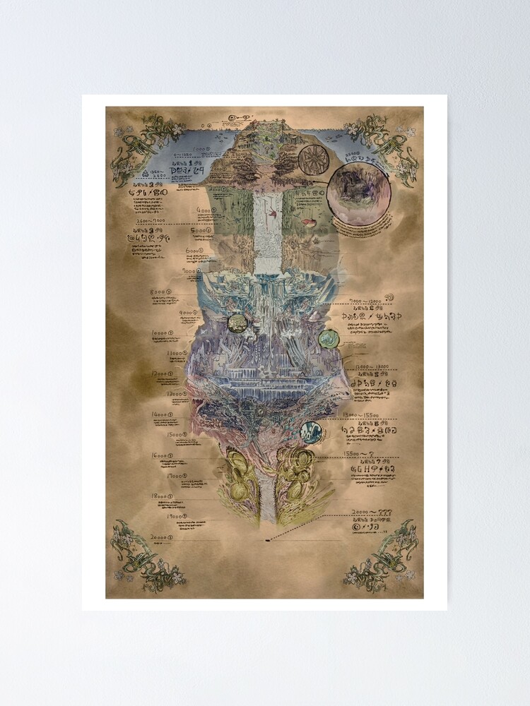"Made in Abyss - Die Abyss Map HQ+ Qualität" Poster von shashithej ...