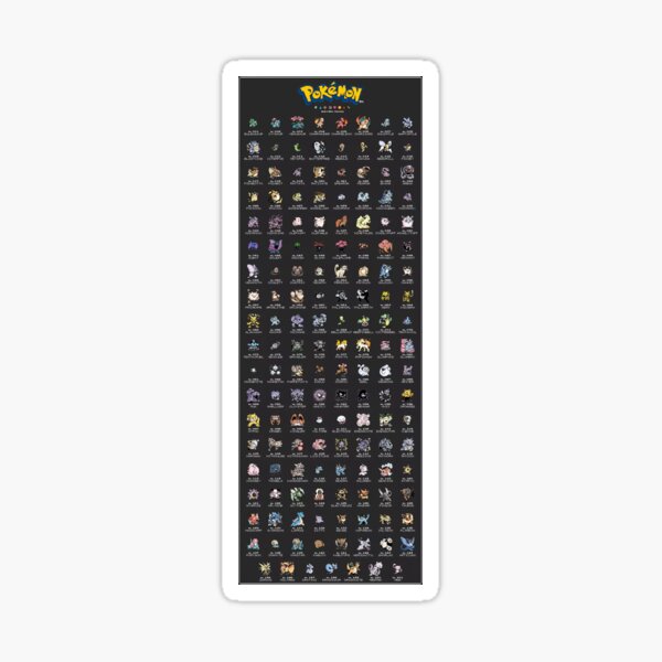 Pokeman Gifts & Merchandise for Sale | Redbubble