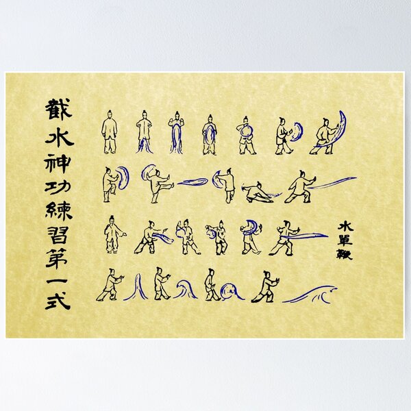 "Waterbending Scroll" Poster for Sale by 0Turtleduck0 | Redbubble