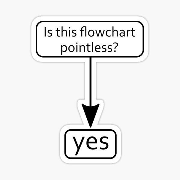 "Pointless Flowchart" Sticker for Sale by SplottersGuide | Redbubble