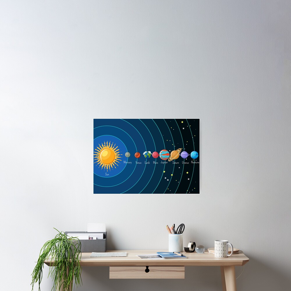 "Solar System - orbits" Poster for Sale by wazoosi | Redbubble