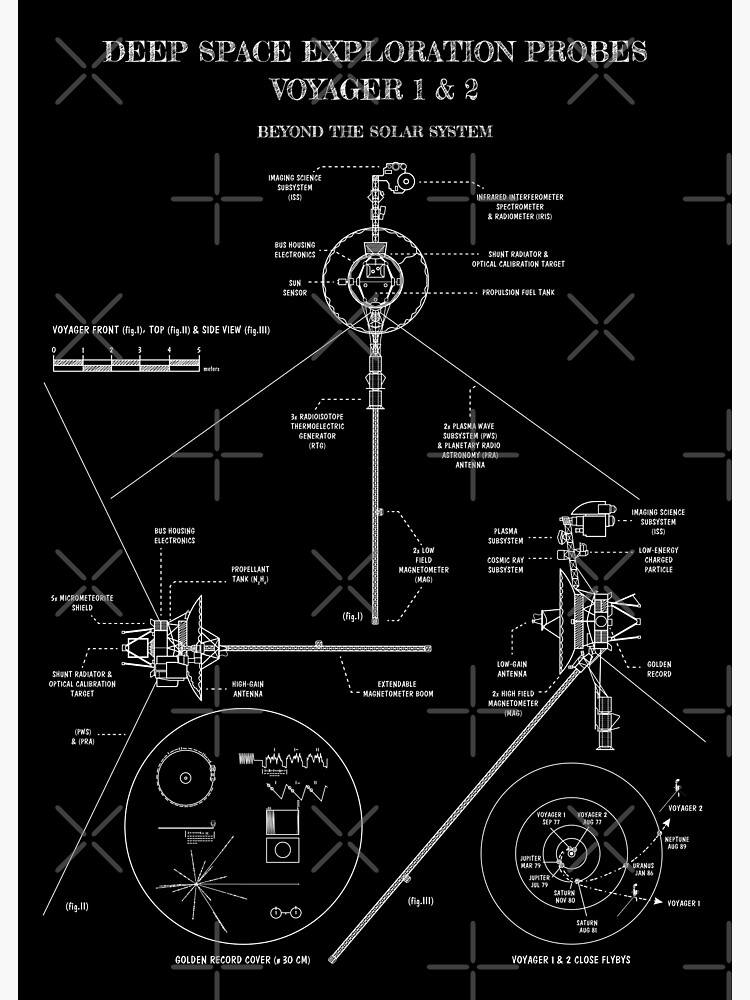 Voyager: Deep Exploration Probes (White Stencil - No Background ...