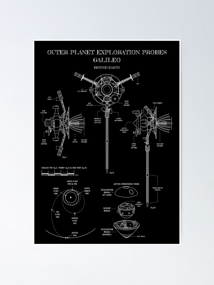 "Outer Planet Exploration Probes: Galileo (White Stencil - No ...