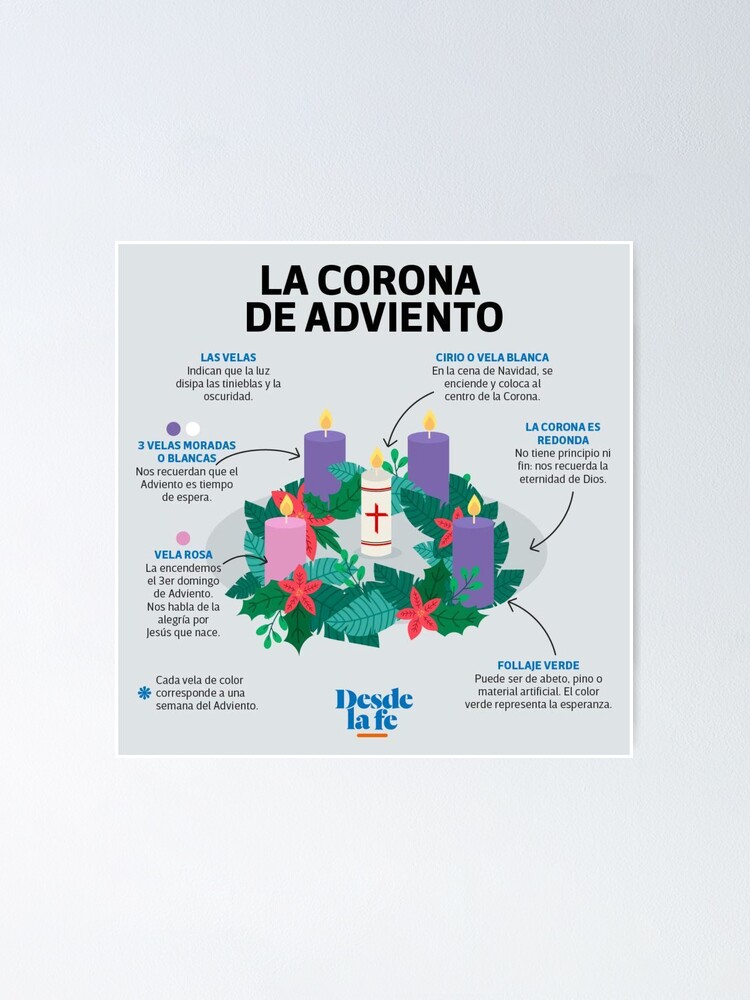 "The advent wreath" Poster by Enriquegl | Redbubble