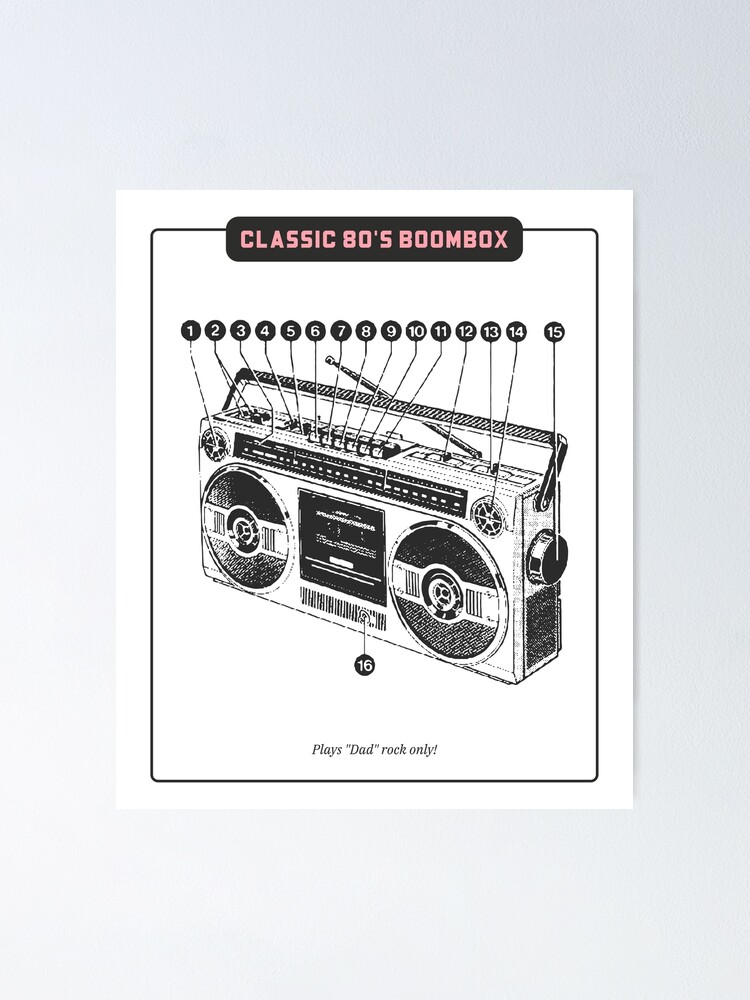 "Classic Boombox - A look Back" Poster for Sale by Ardu-Thuas | Redbubble