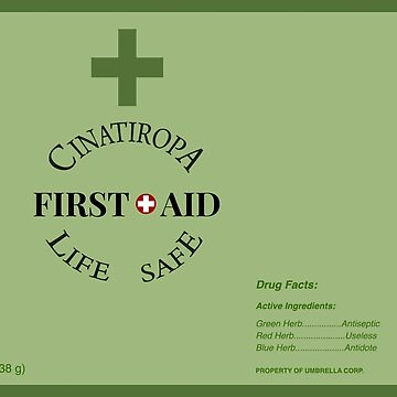 "Resident Evil 4 Inspired First Aid Spray" Mask for Sale by ...