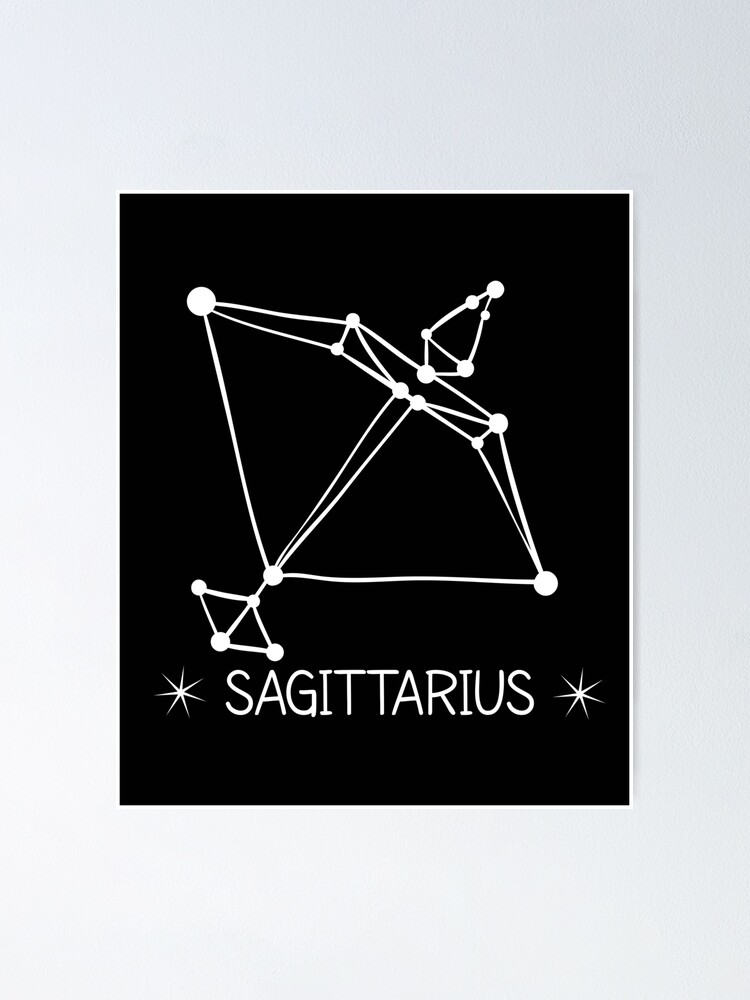 "Sagittarius zodiac sign test" Poster for Sale by marwanelk | Redbubble