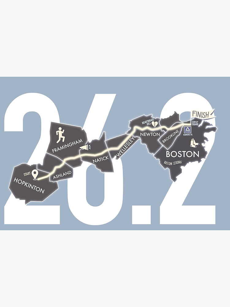 "Boston Marathon " Poster for Sale by MADdesignss | Redbubble