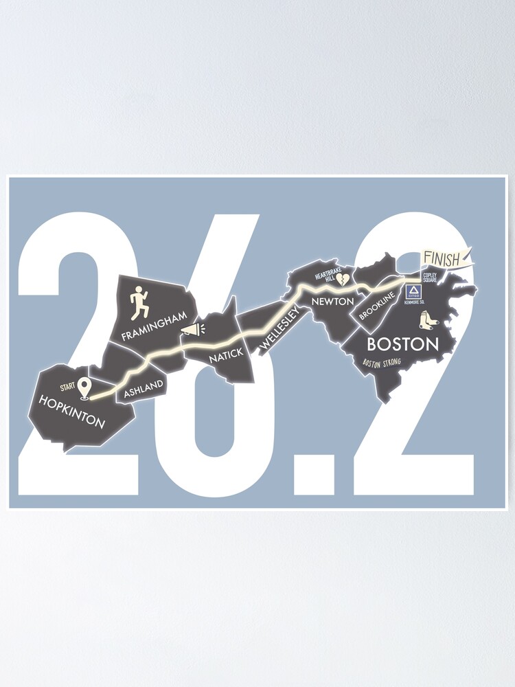 "Boston Marathon " Poster for Sale by MADdesignss | Redbubble