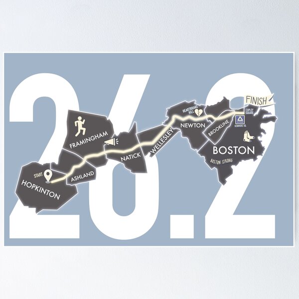 "Boston Marathon " Poster for Sale by MADdesignss | Redbubble