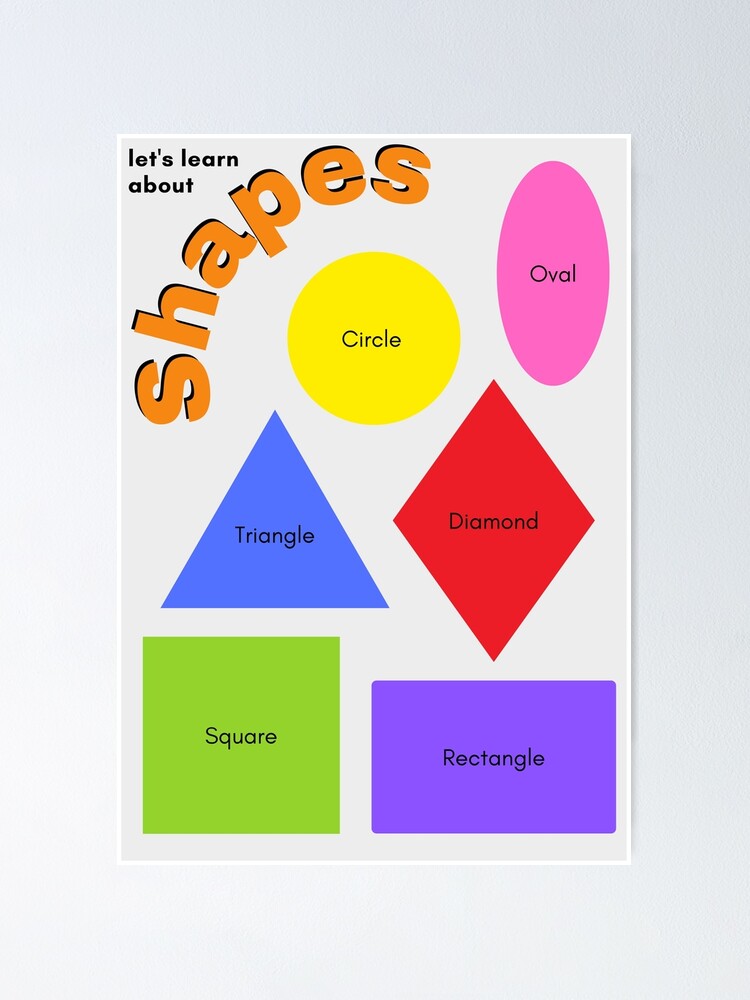 "Colorful learning poster for children - Shapes" Poster for Sale by ...