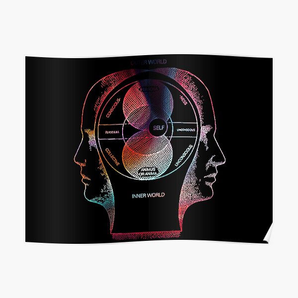 "Jung's Model of the Psyche" Poster for Sale by OurWorldTree | Redbubble