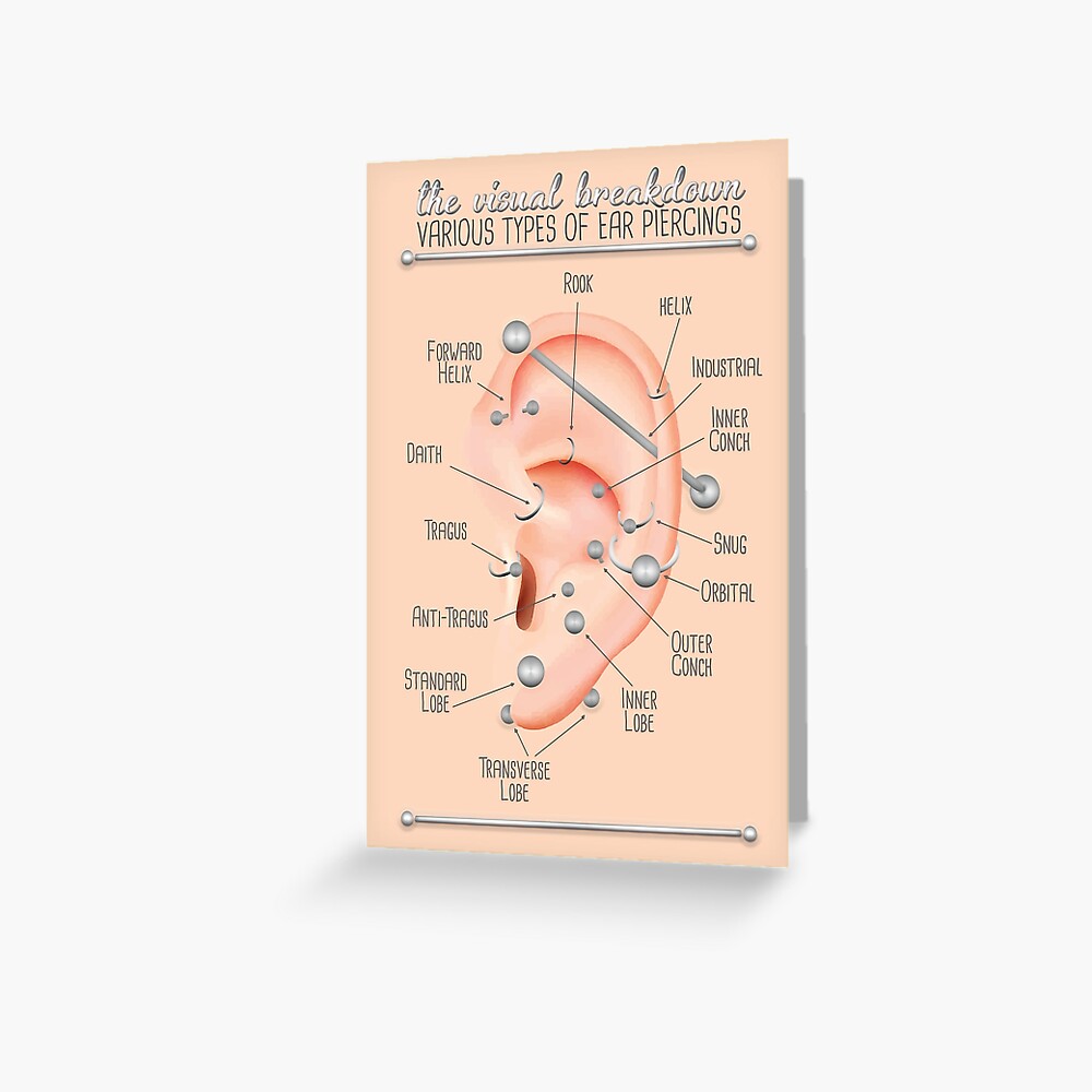 "Ear Piercing Chart" Greeting Card for Sale by Jarrod44 | Redbubble