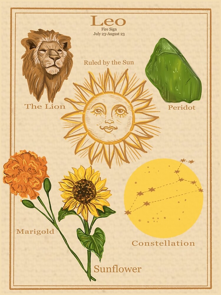 "Zodiac Astrology Vintage Style Poster- Leo" Poster for Sale by ...