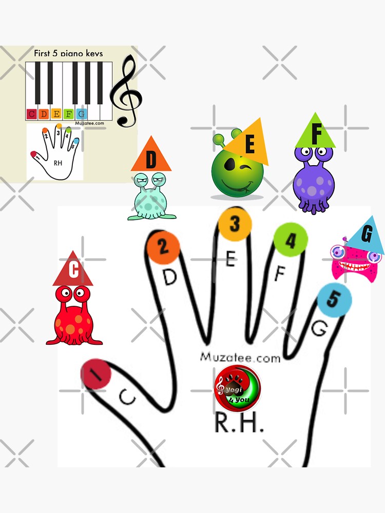 Pegatina «SET 1 Educación Temprana Preescolar PIANO Aprende 5 Números ...