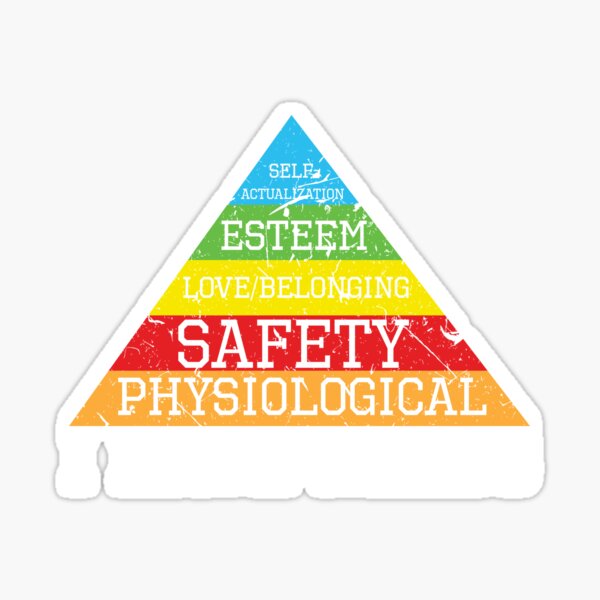 "Maslow's Hierarchy of Needs Psychology Psych Major" Sticker for Sale ...