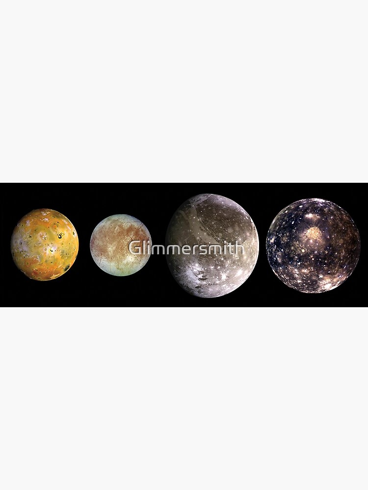 Jupiters Four Largest Moons Animation