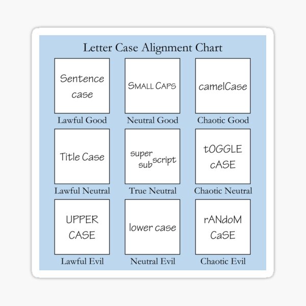 "Letter Case Alignment Chart - Blue" Sticker for Sale by Unknown226 ...