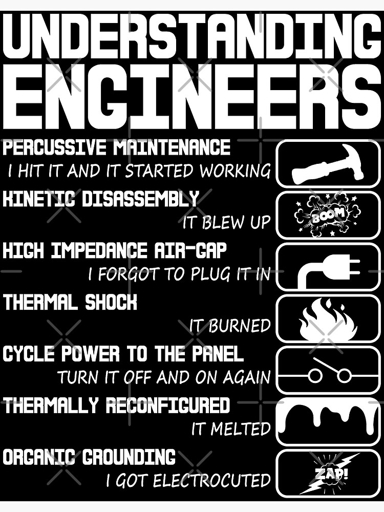 Understanding engineers Premium Matte Vertical Poster sold by Deepak ...