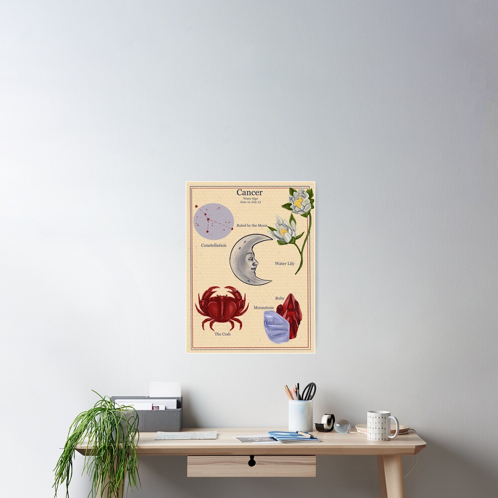 "Zodiac Astrology Vintage Style Poster- Cancer" Poster for Sale by ...