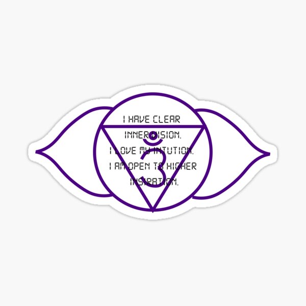 "Thrid Eye Chakra Affrimations" Sticker for Sale by VenusInLibra ...