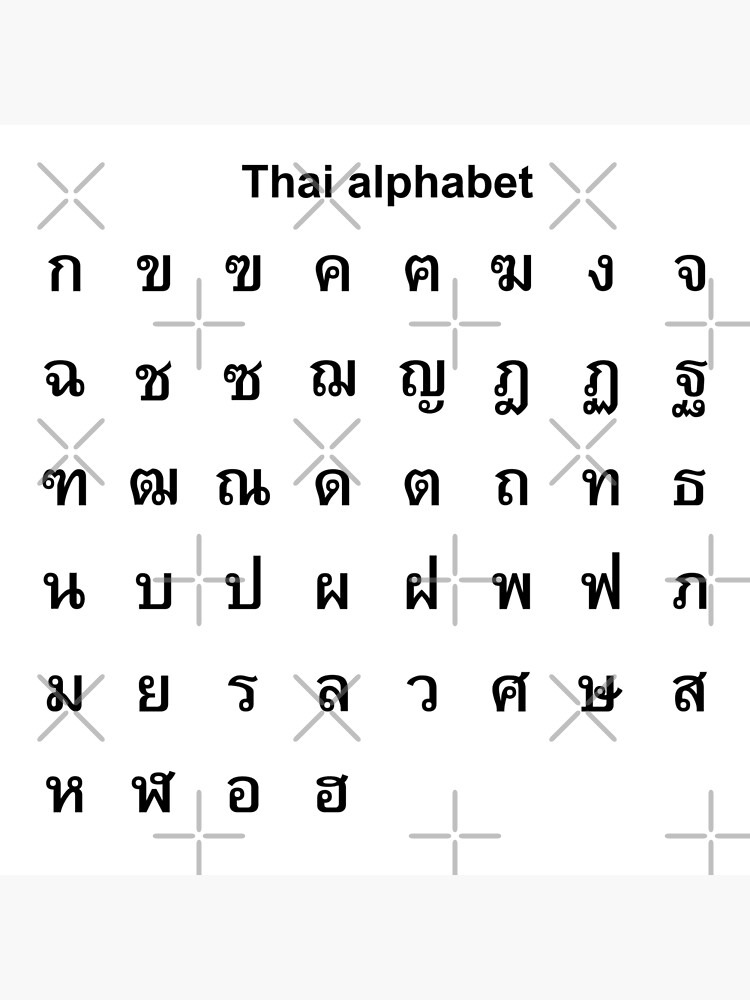 "Thai Alphabet" Poster for Sale by taddd | Redbubble