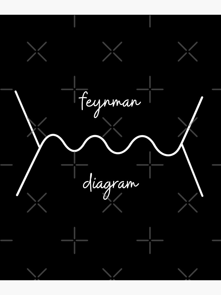 Feynman diagram Premium Matte Vertical Poster sold by Bruna Cosenza ...