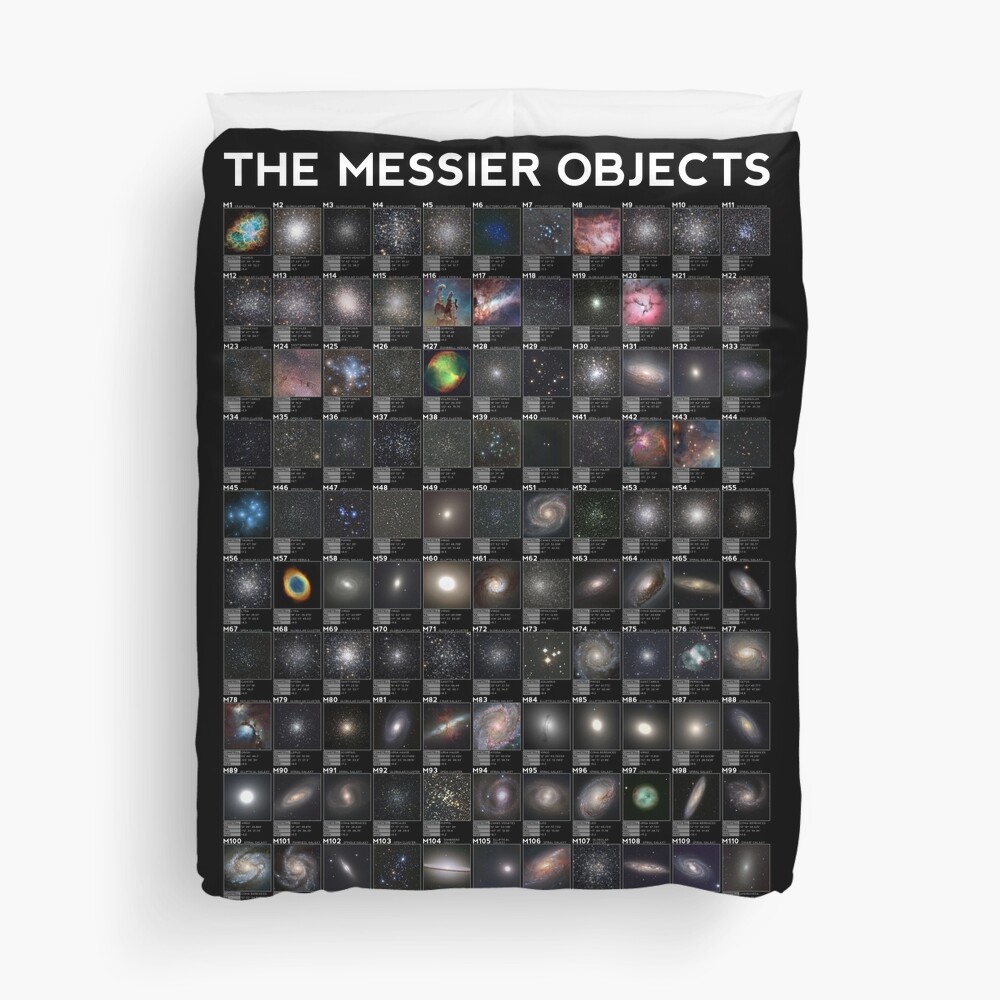 "The Messier Objects" Poster for Sale by Feynman | Redbubble