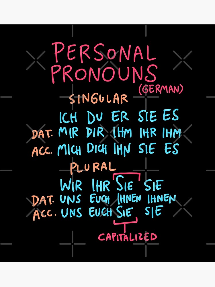 "German Grammar (Pronouns)" Poster by isstgeschichte | Redbubble