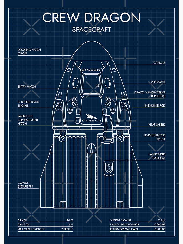 "Crew Dragon Spacecraft (Navy Blueprint)" Sticker for Sale by BGALAXY ...