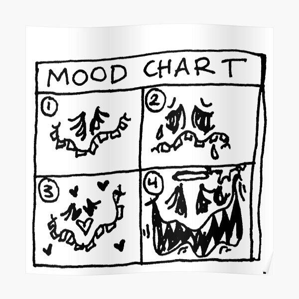 "mood chart" Poster by sleepygrlfrnd | Redbubble