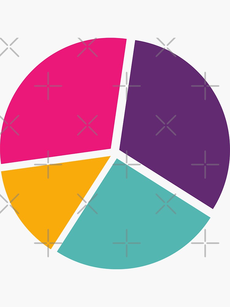 "Math Graph" Sticker for Sale by Woopee | Redbubble