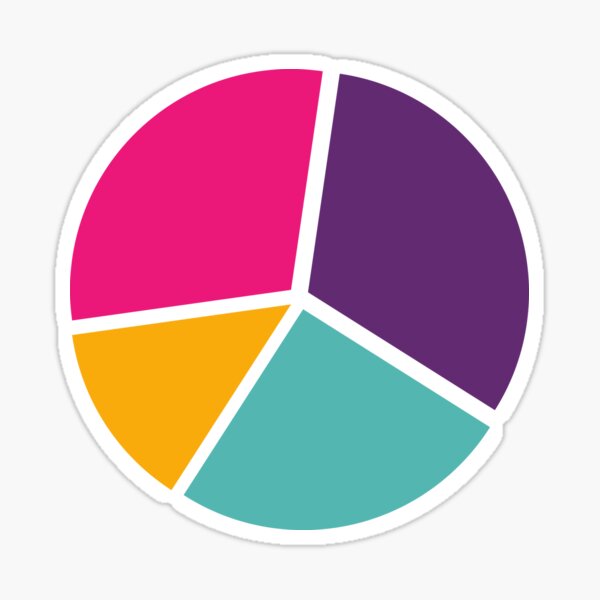 "Math Graph" Sticker for Sale by Woopee | Redbubble